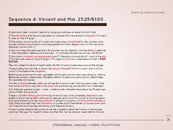 ︎ Movie analysis of Pulp Fiction by Quentin Tarantino