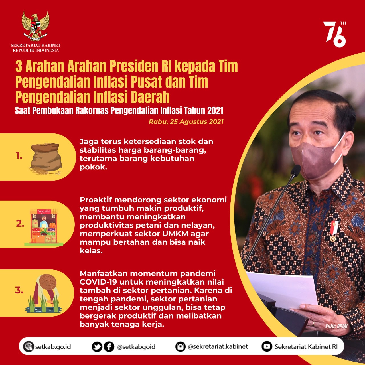 Arahan Presiden RI pada Pembukaan Rakornas Pengendalian Inflasi Tahun ...