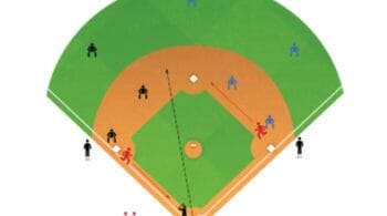 Baseball Agility Drill: The "Quick Feet" Drill - Baseball Tutorials
