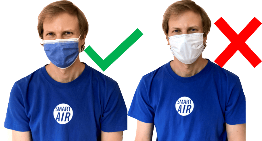 Which Way Round Should A Surgical Mask Be Worn? – Smart Air