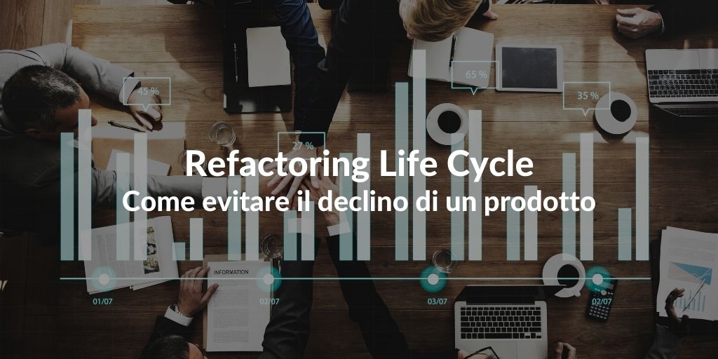 Refactoring Life Cycle: come evitare il declino di un prodotto - QRP ...