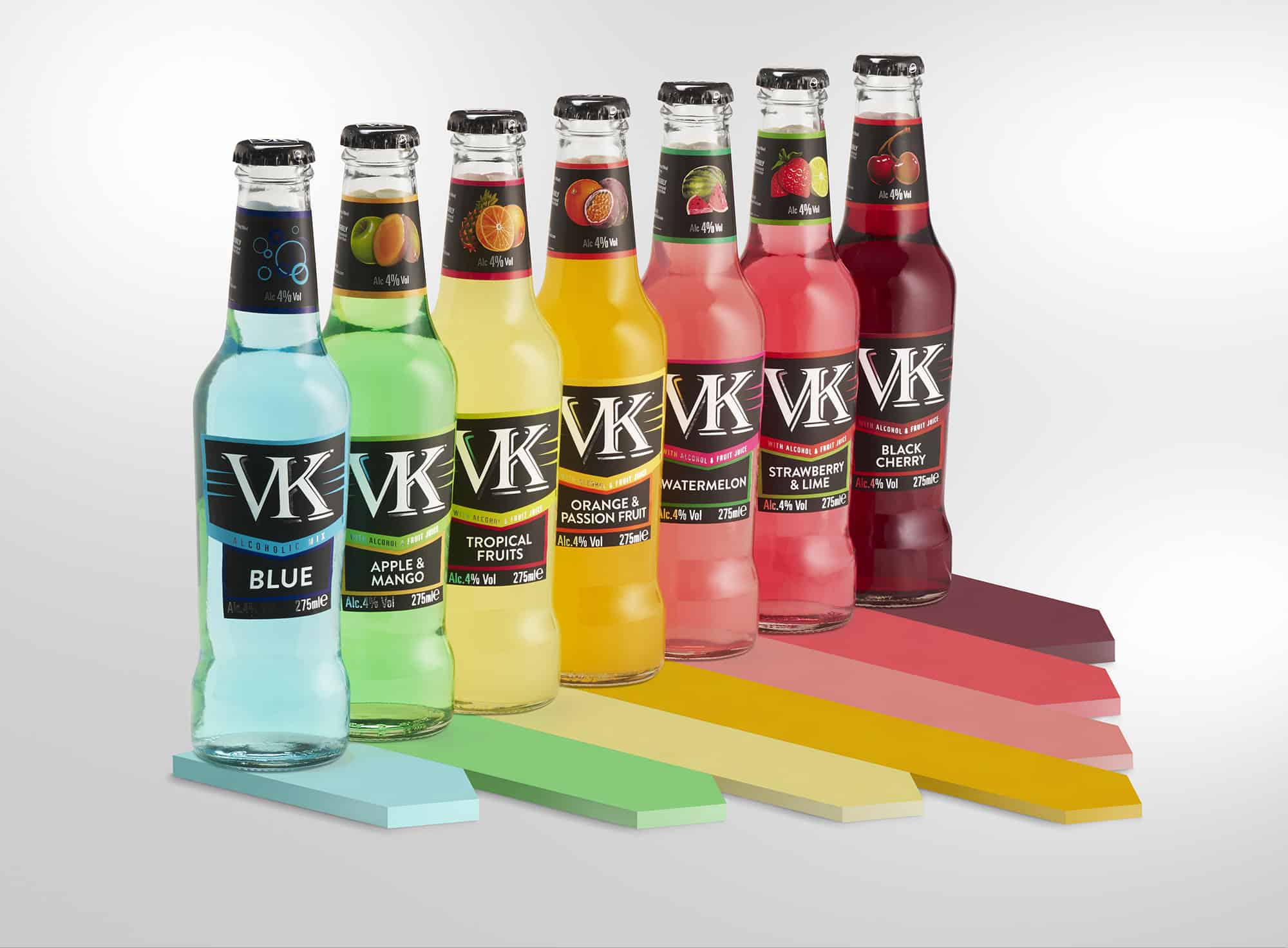 Product Photography - Award winning product photographers | Advertising ...