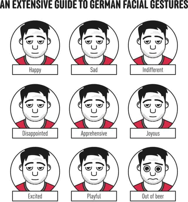 German Facial Features