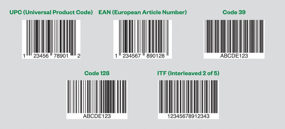 barcode examples