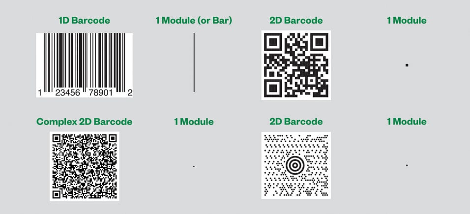 barcode examples