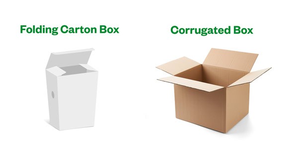 carton or box difference