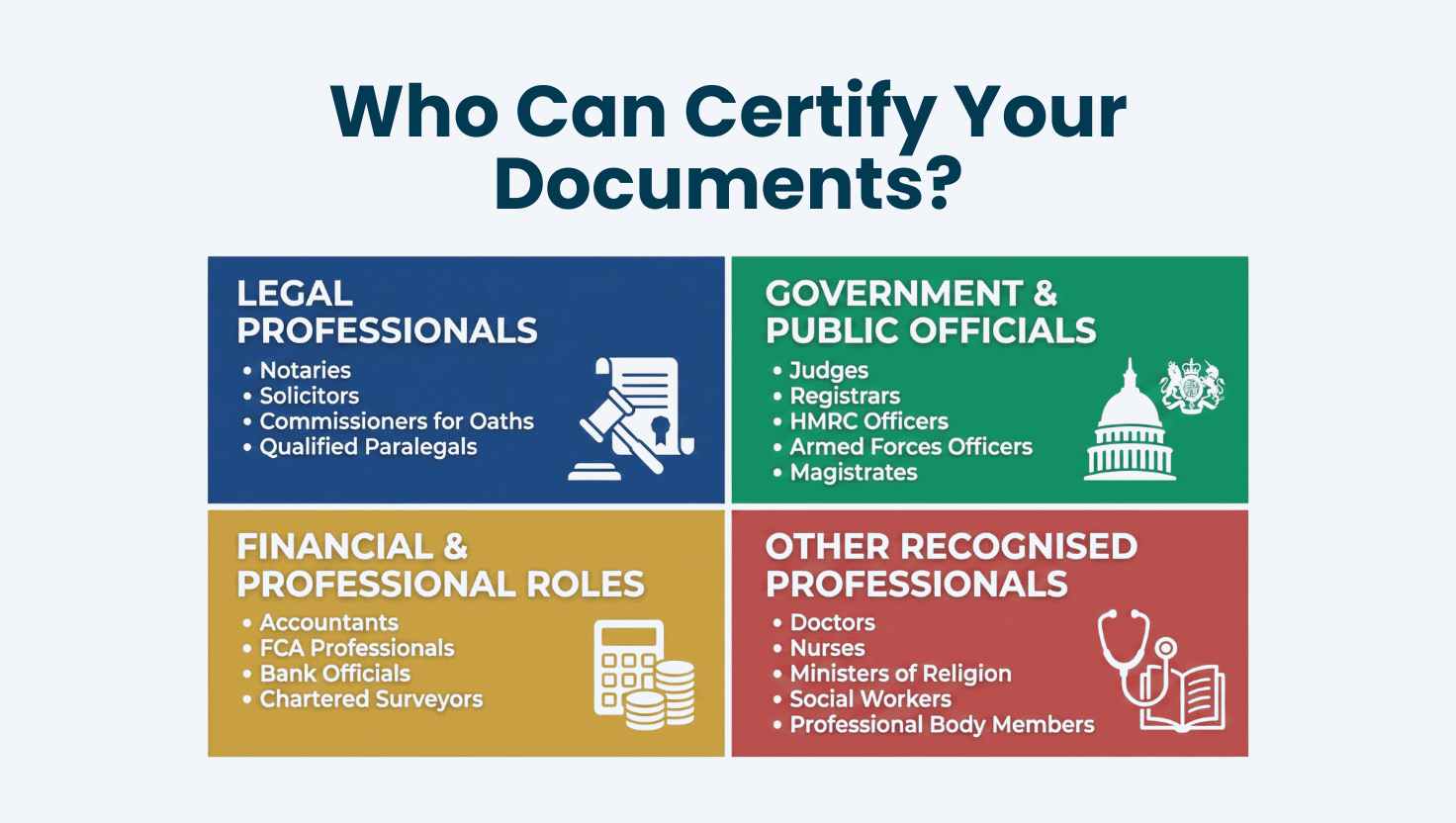How to Certify Documents [Complete Guide]