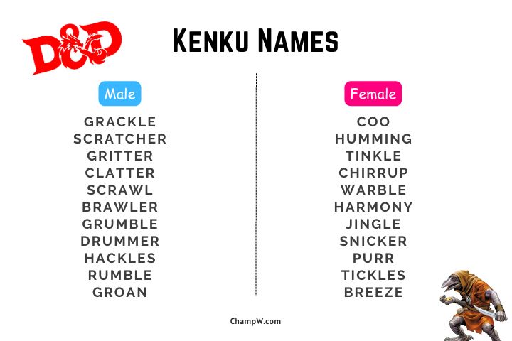 100+ Unique Kenku Names You Probably Haven't Heard Of