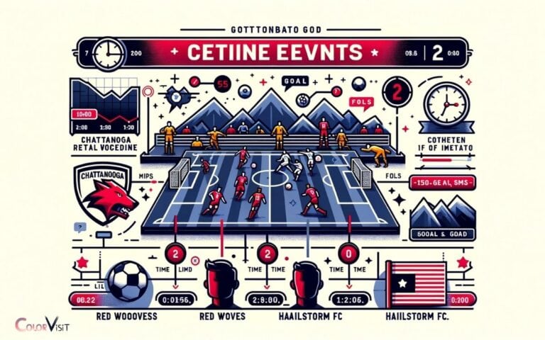 Red Vs Scarlet Color: Differences & Color Variations!