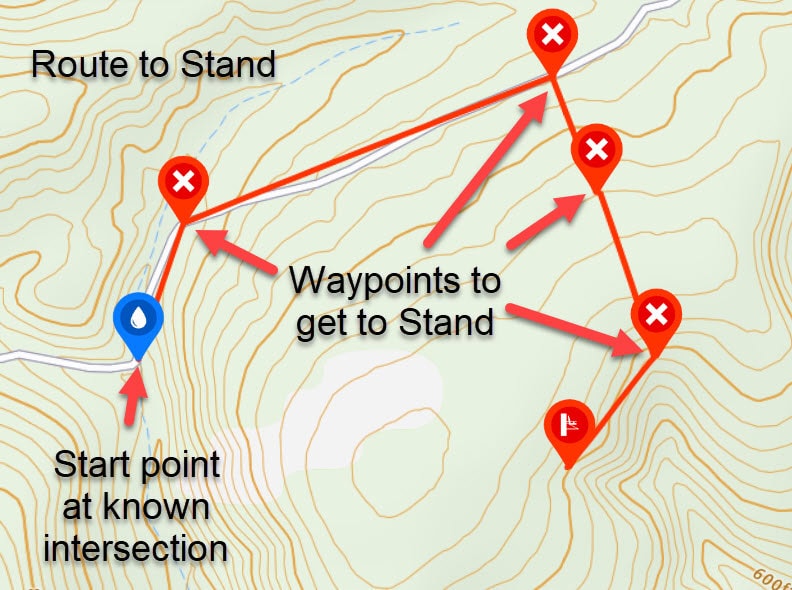 How to Use Topo Maps to Plan Your Hunt: A Step-by-Step Guide