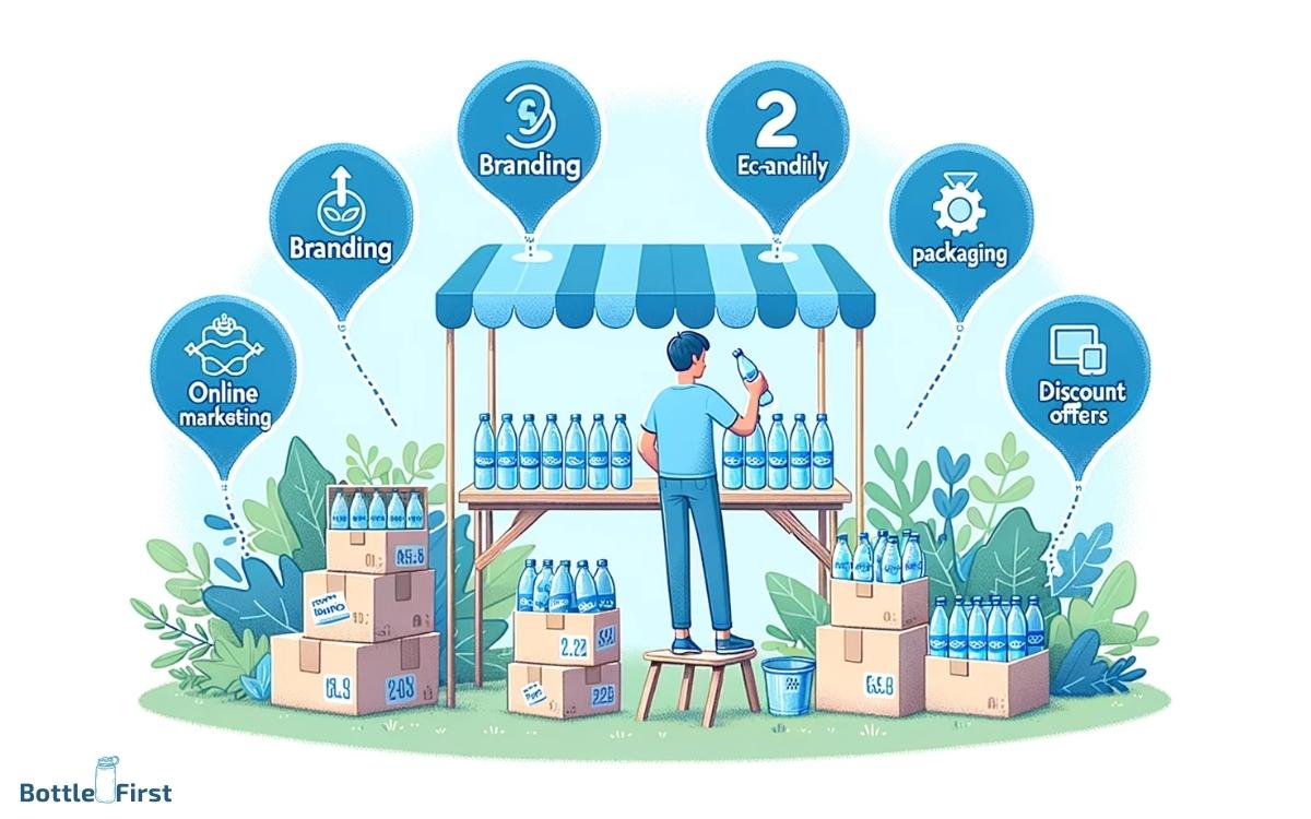 How To Sell A Water Bottle? 10 Strategies!