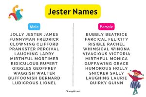 50+ Jester Names: Add A Touch Of Mirth To Your Fantasy World
