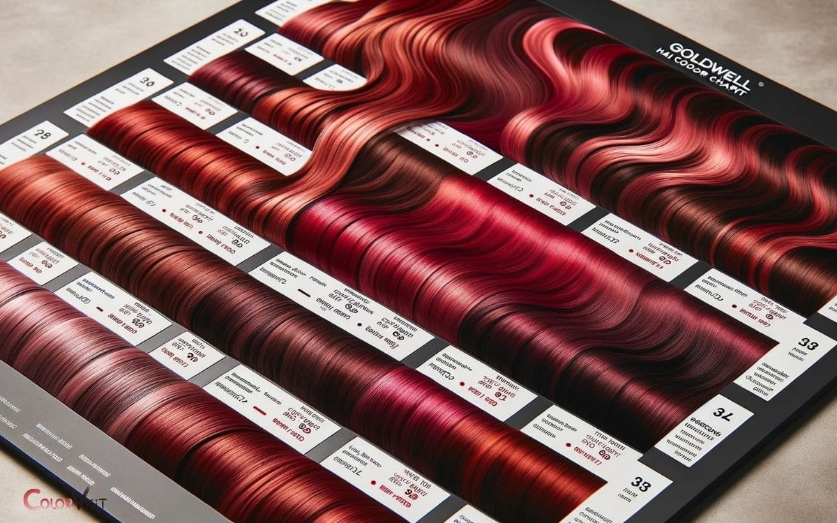 Goldwell Max Red Color Chart: Range Of Shades!