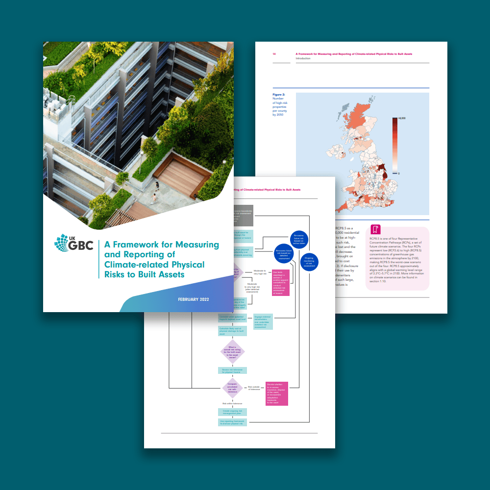 Physical Climate Risk in the Built Environment | UKGBC