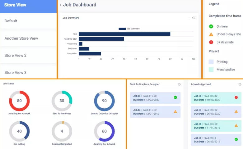 DesignO Review PROS & CONS - What Separates It From Others?