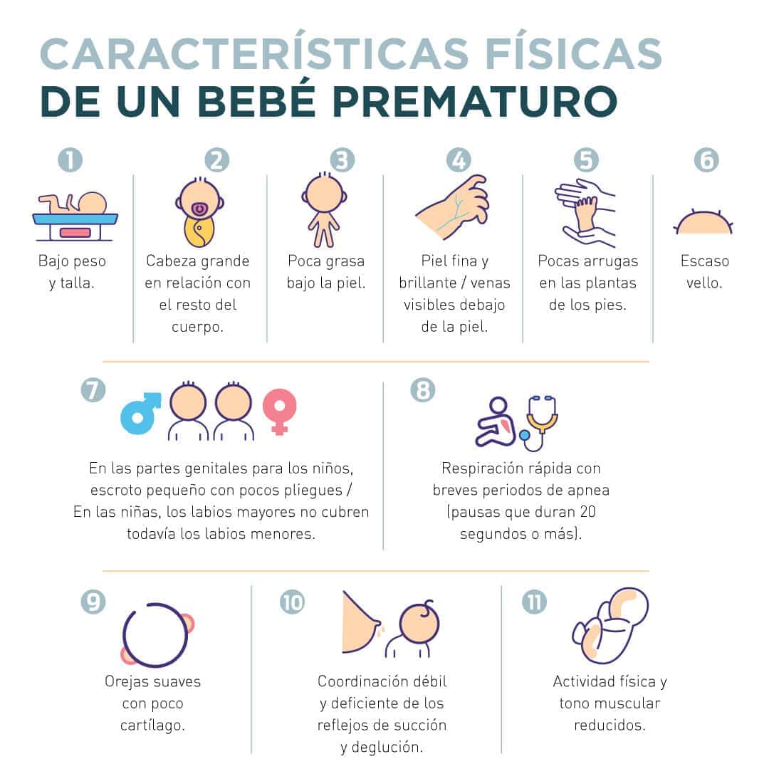 El parto prematuro ⋆ Marina Matrona