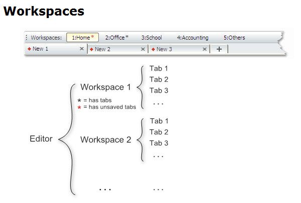 FastStone Capture Review PROS/CONS - Using It For 5+ Years