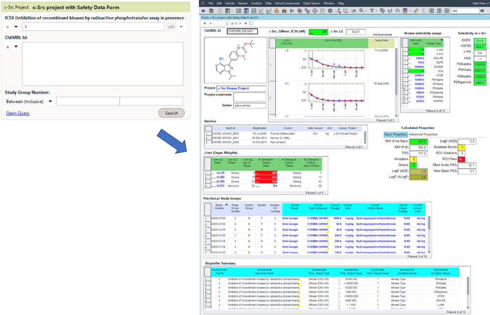 Accelerate Drug Discovery: D360 Scientific Informatics Platform