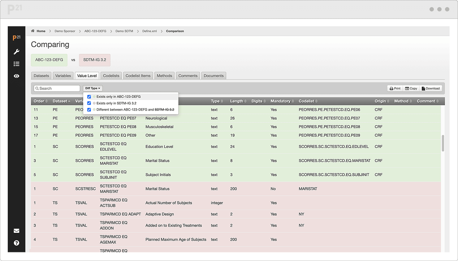 Clinical trial data validation: Pinnacle 21 Community to Enterprise
