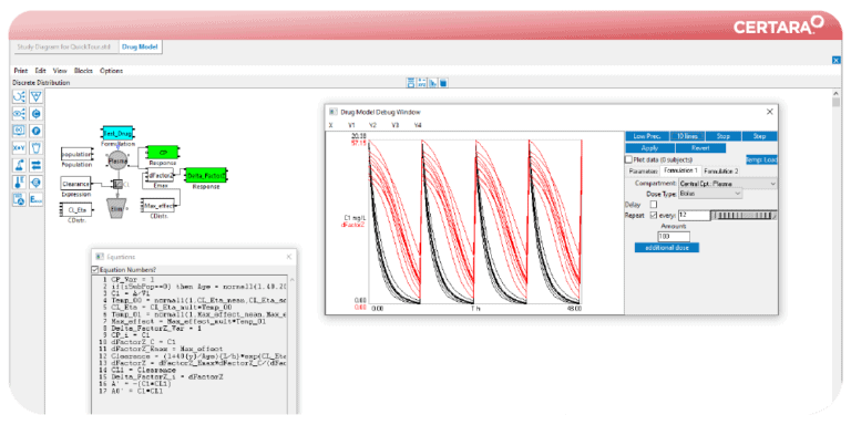 Phoenix™ PK/PD Platform | PK/PD Analysis & Modeling