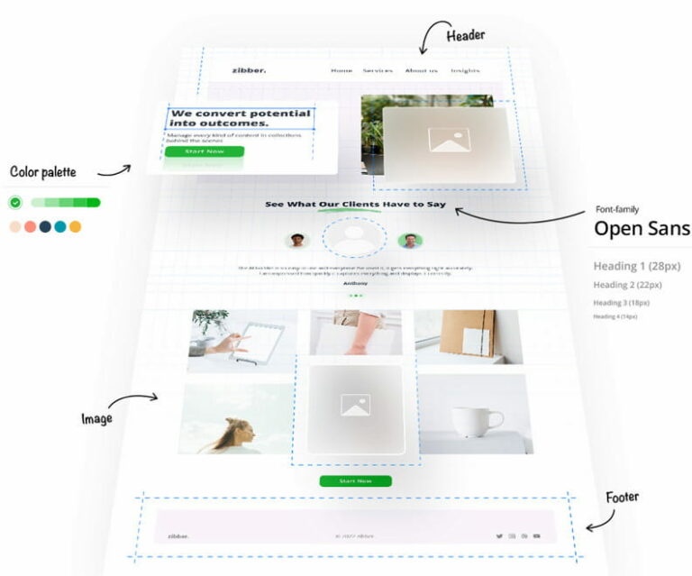 10Web AI Builder Review PROS & CONS (2025) - Useful Or Bad?