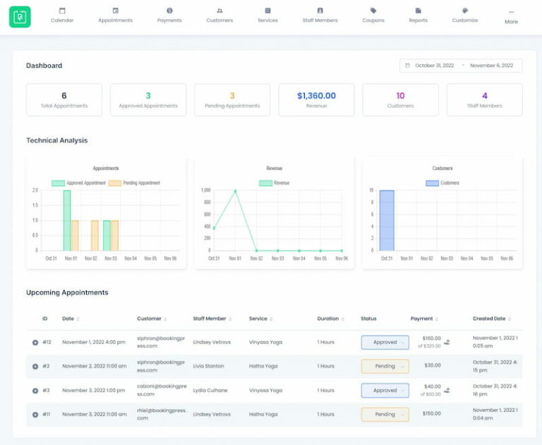 BookingPress Review PROS & CONS (2023) - Will It Benefit You?
