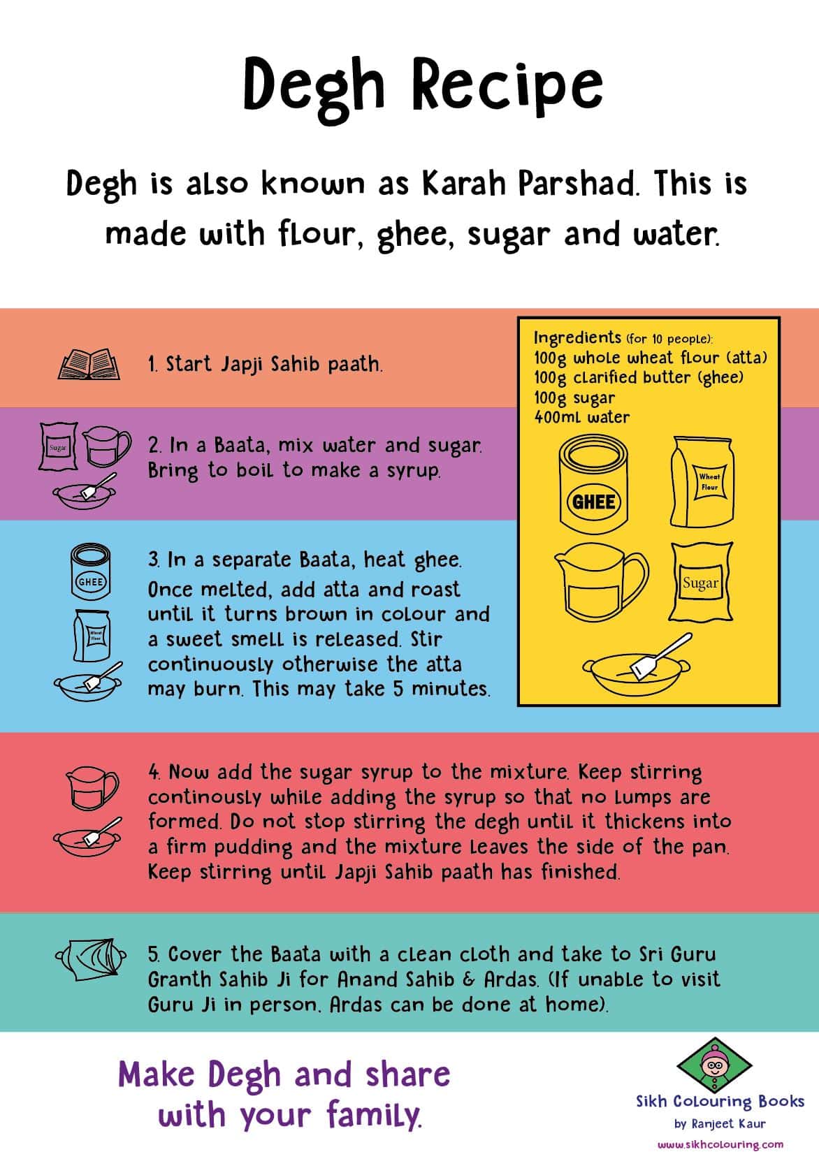 Free Sikh Resources | Sikh Colouring Ltd