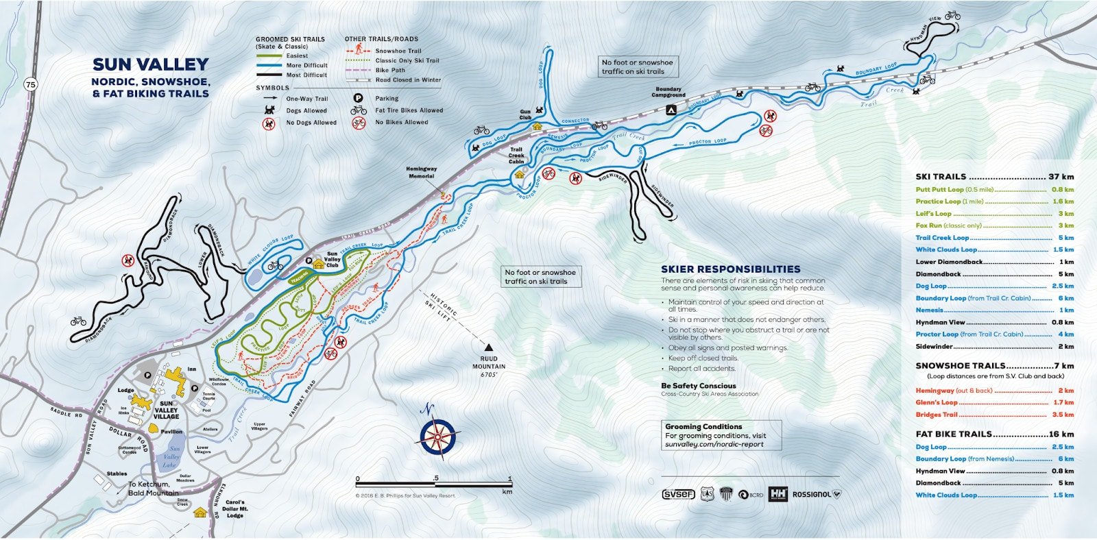 Sun Valley Ski Resort - Review 2025 - Slope Magazine