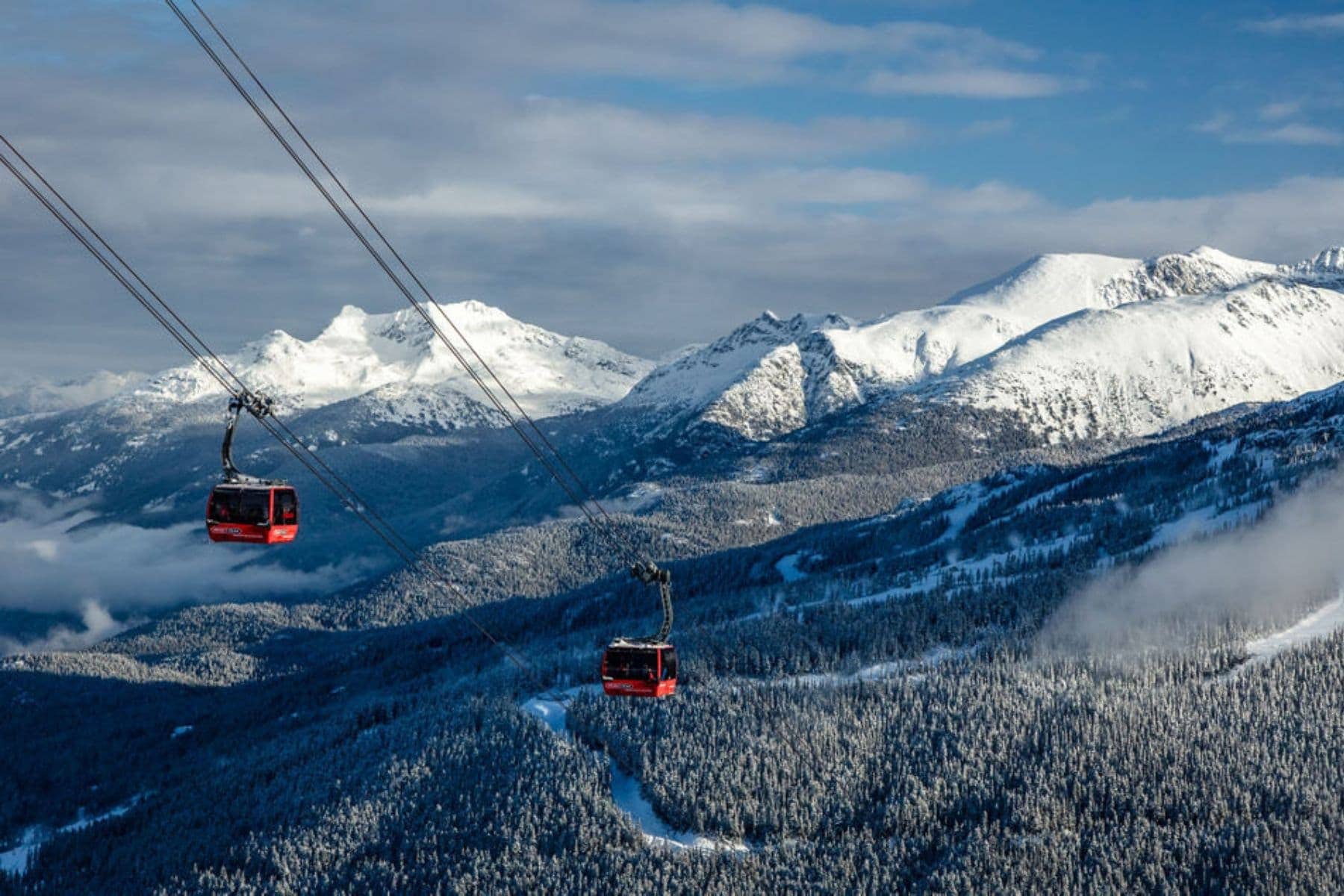 Whistler Blackcomb Ski Resort - 2025 - Slope Magazine