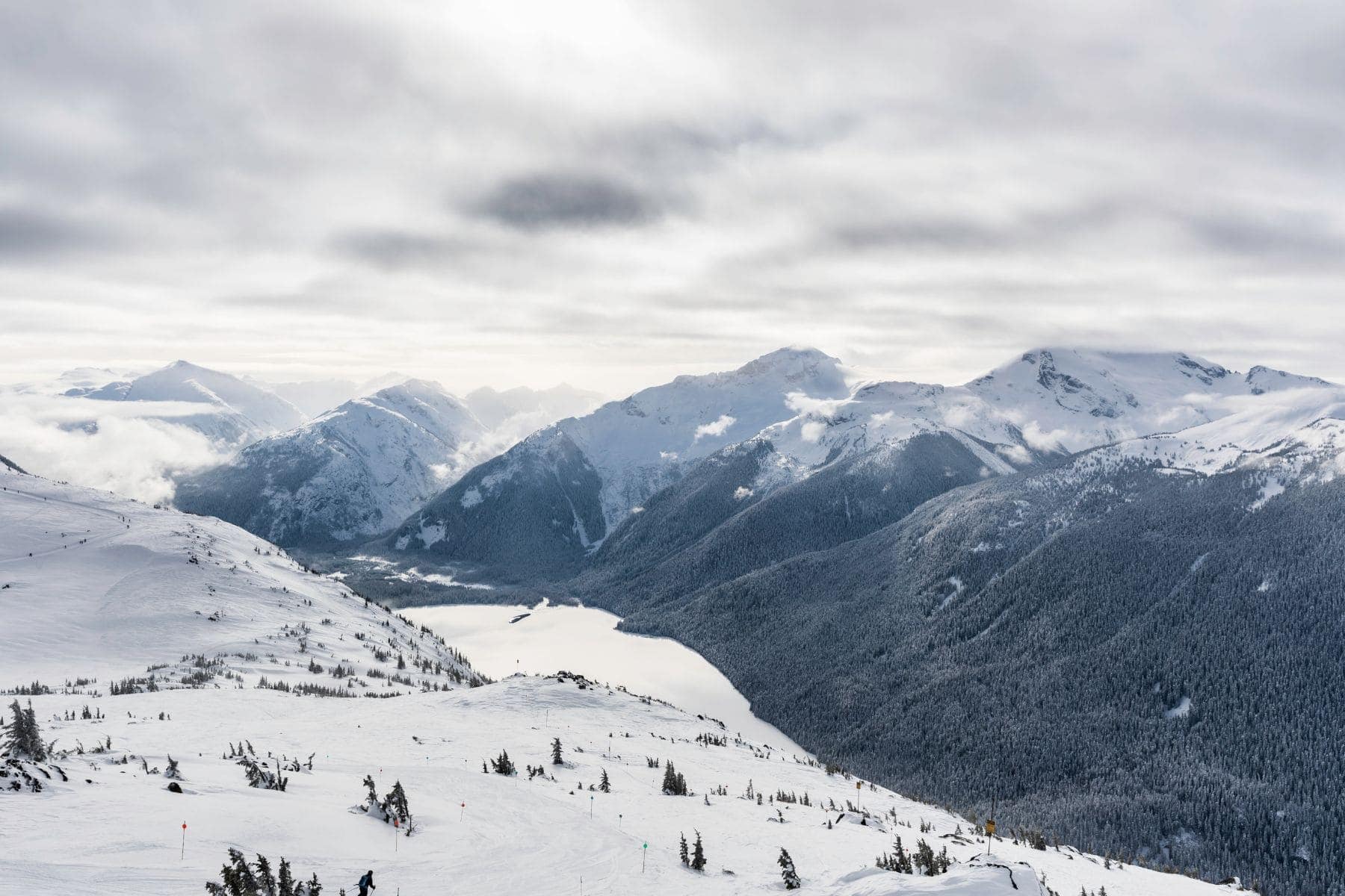 Whistler Blackcomb Ski Resort - 2025 - Slope Magazine
