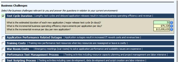 HP LoadRunner Software Business Value ROI Calculator - QAInsights