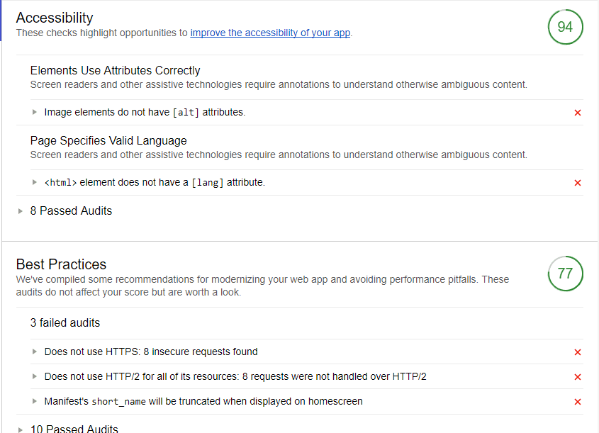 Measure Client-side Performance using Lighthouse - QAInsights