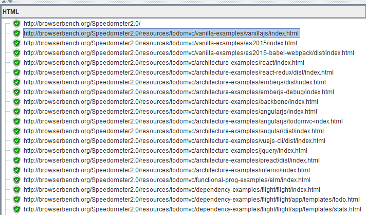 Speedometer 2.0 Testing - QAInsights