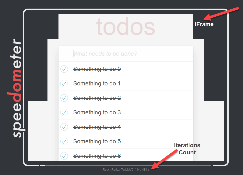 Speedometer 2.0 Testing - QAInsights