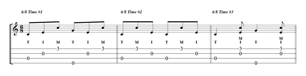 How to Fingerpick on Ukulele | Lesson | Kalymi Music