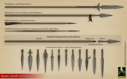 Der Speer, die Waffe für jedermann | Donnerhaus