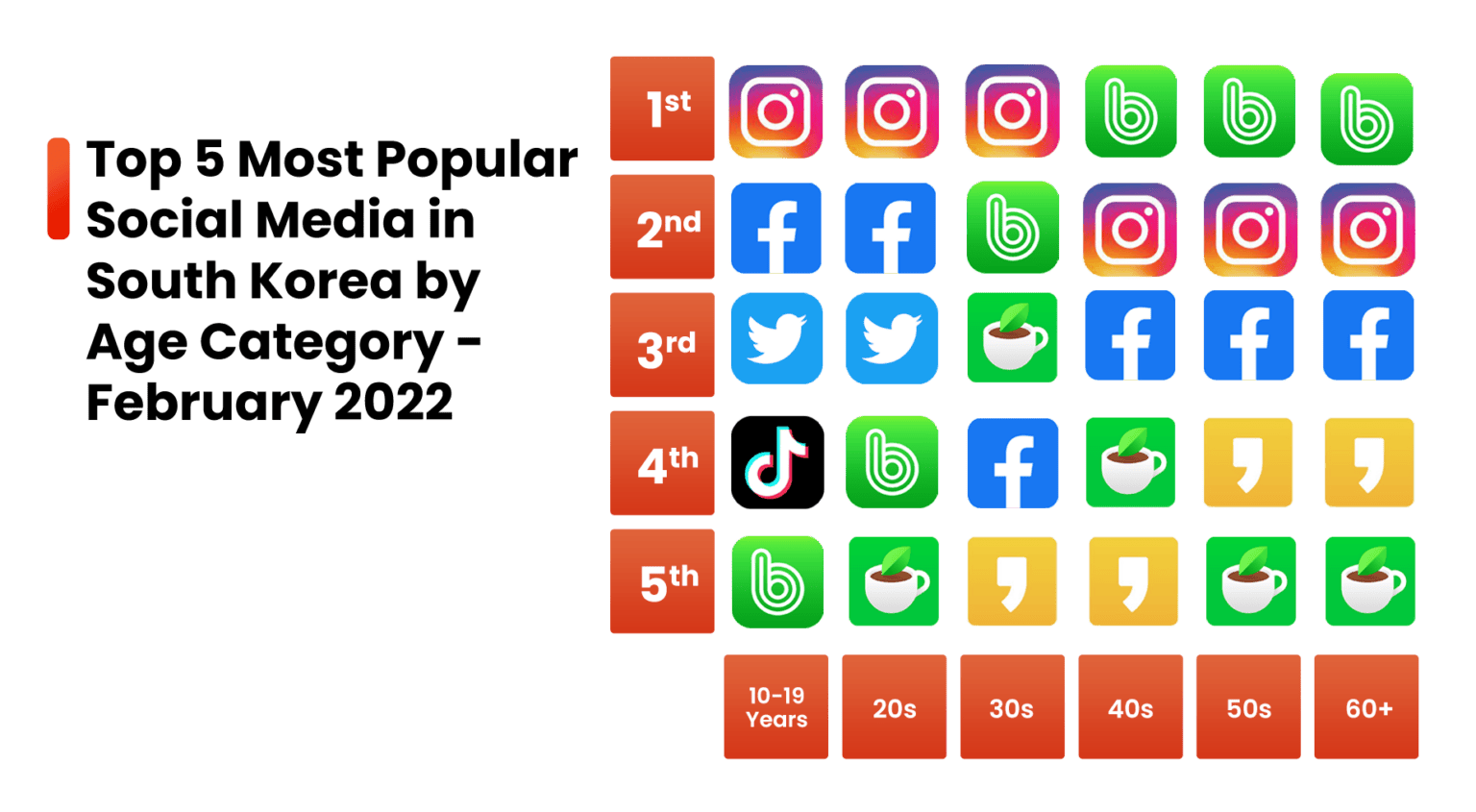The Complete Guide to Digital Marketing in South Korea [E-Book] | Inquivix