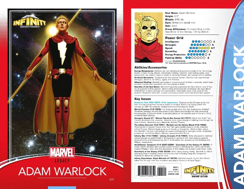 Adam Warlock Comics Reading Guide