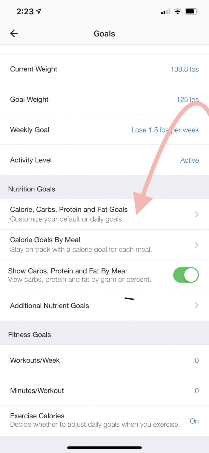 How to Count Macros (Beginner's Guide) | The Healthy Consultant