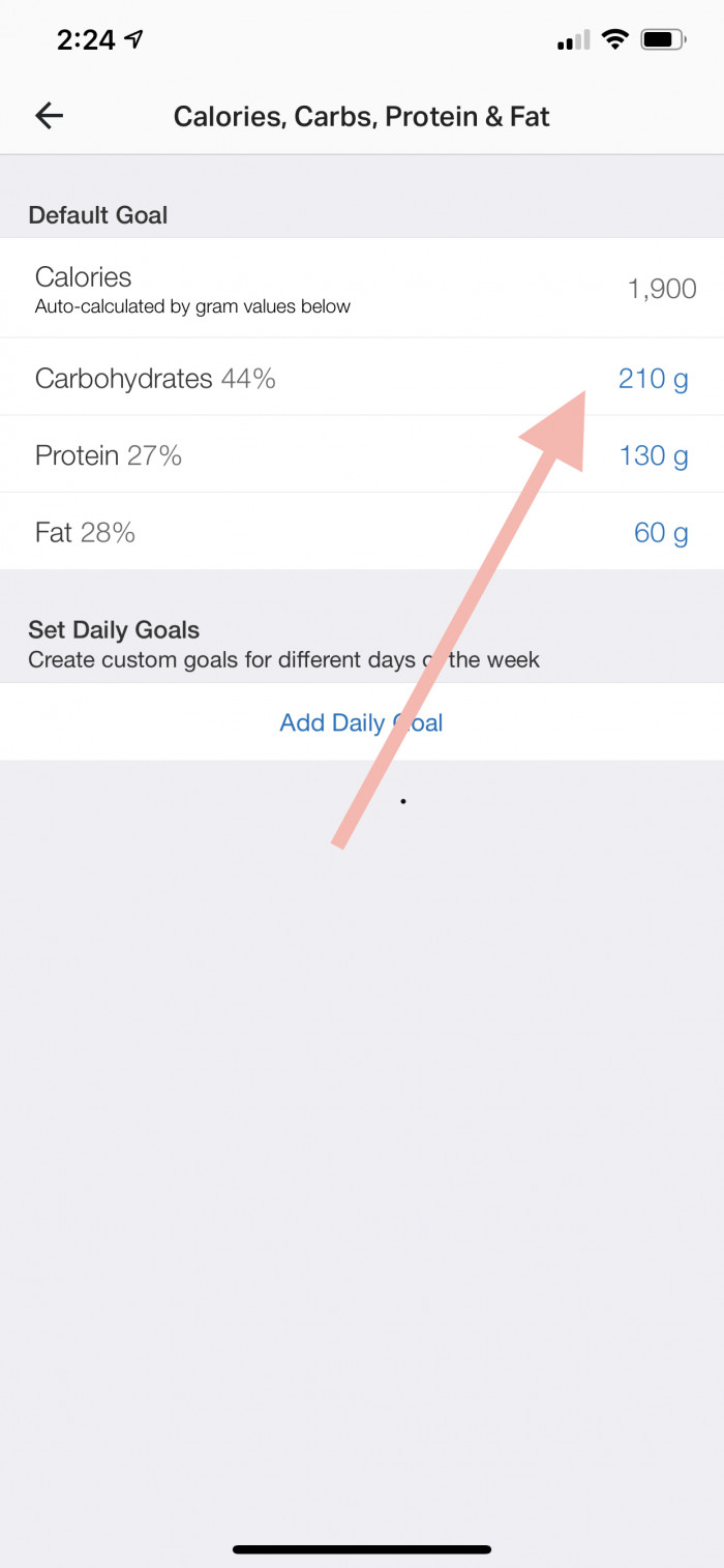 How to Count Macros (Beginner's Guide) | The Healthy Consultant