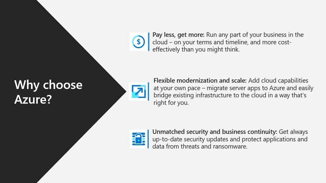 Why Choose Azure? - Abel Solutions