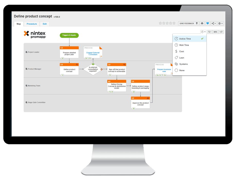Looking to the Future with Nintex Workflow Cloud - Abel Solutions