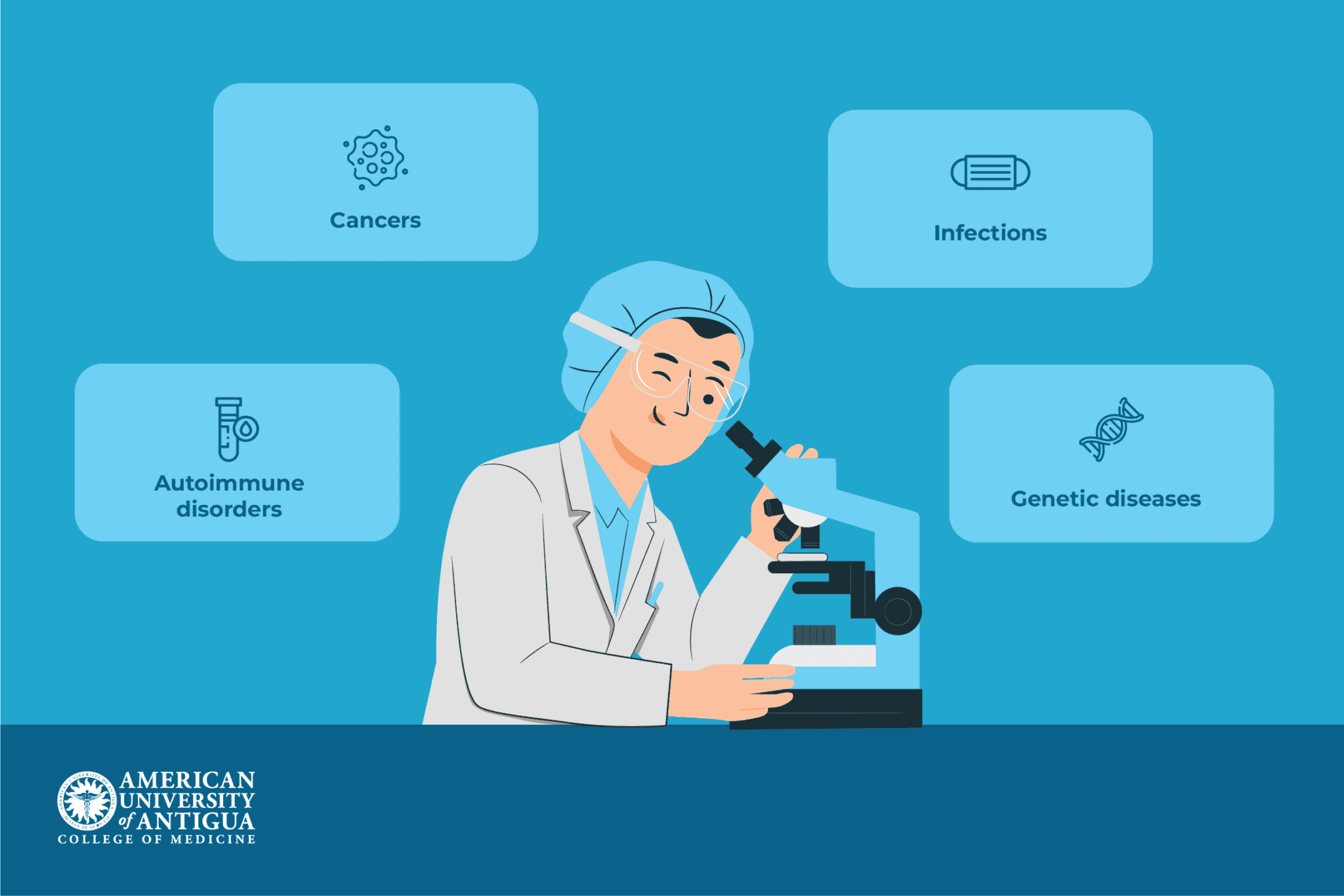 What Is a Pathologist and What Do They Really Do?