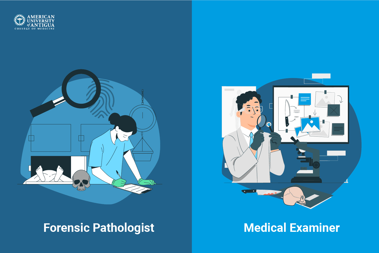 Forensic Pathologist vs. Medical Examiner - American University of Antigua