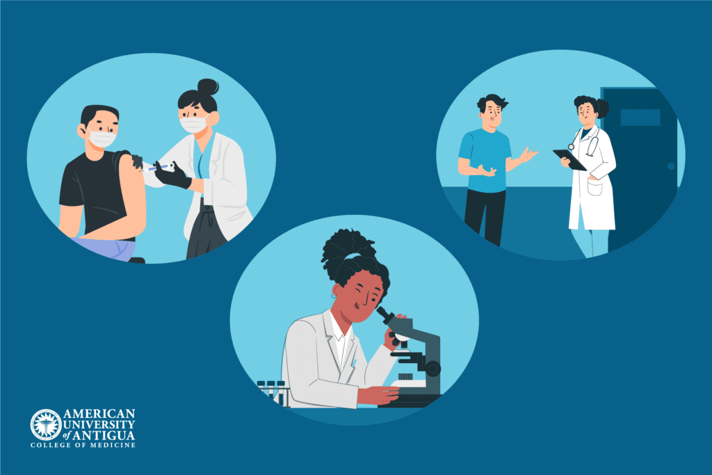 How to Become an Allergist: A Step-By-Step Guide - American University ...