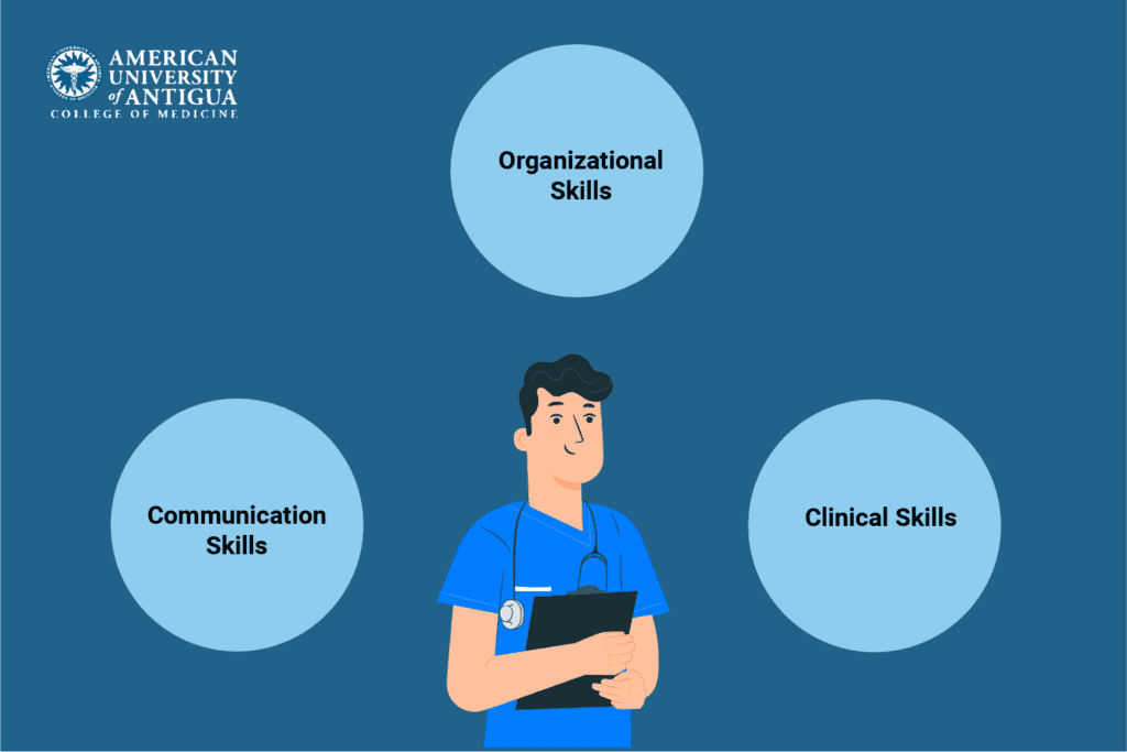 What Education Is Required to Be a Medical Assistant? - American ...