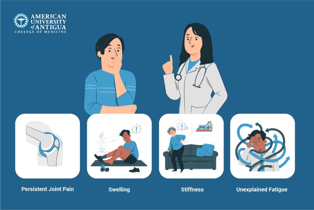 What Is a Rheumatologist? Exploring Their Vital Role - American ...