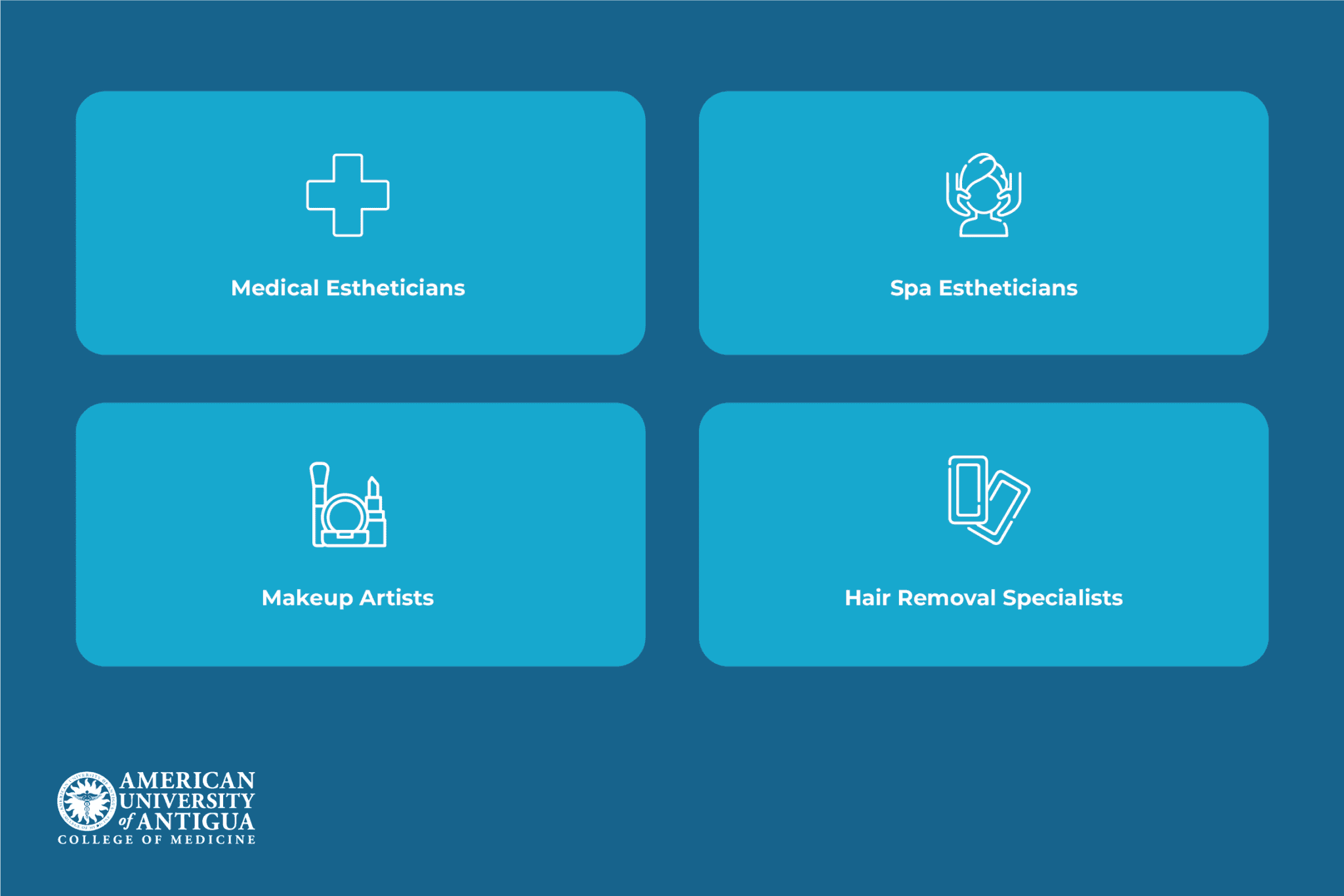 Esthetician vs. Dermatologist - Key Roles and Differences - American ...