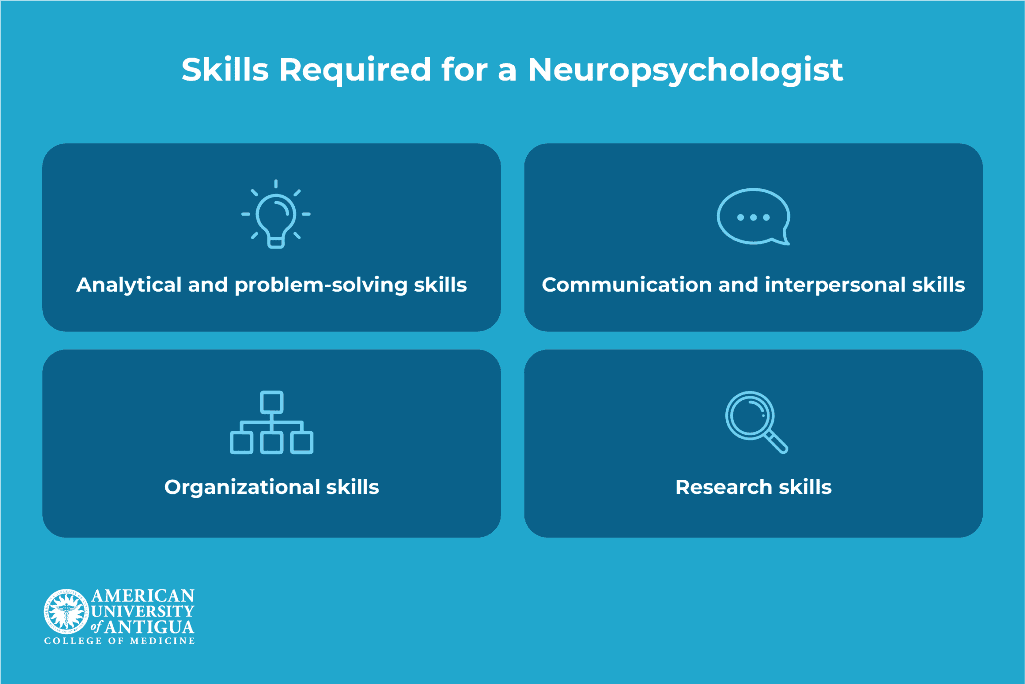 What Is a Neuropsychologist? Role, Education and Job Outlook - American ...