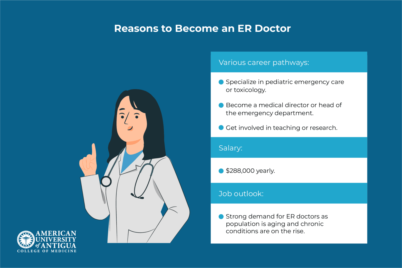 ER Doctor vs. Trauma Surgeon: Which Career Is Right for You? - American ...